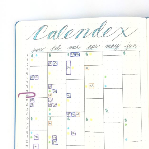 Organiser le Futur dans un Bullet Journal - Ma Cohérence