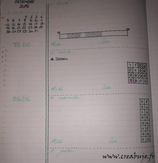 Bullet journal : timeline - Ma Cohérence