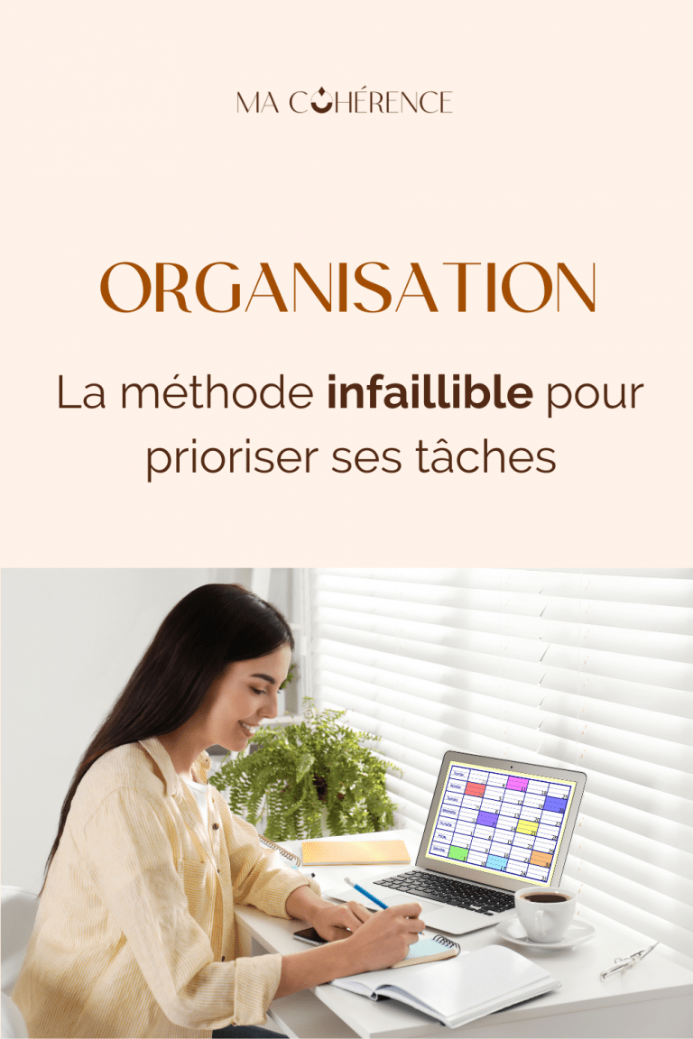 Comment Prioriser Ses Tâches ? | Outils et Réflexions - Ma Cohérence