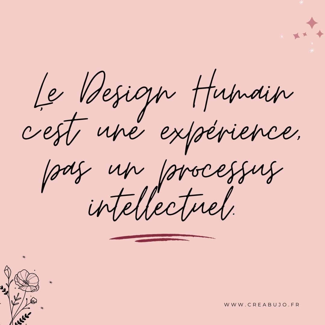 Design Humain - Découvrir son Schéma Corporel - Ma Cohérence