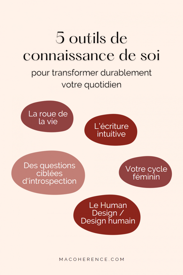 5 Puissants Outils de Connaissance de Soi - Ma Cohérence
