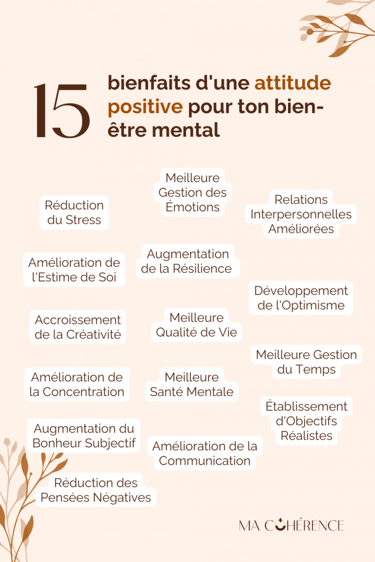 7 façons d’entretenir une attitude positive - Ma Cohérence