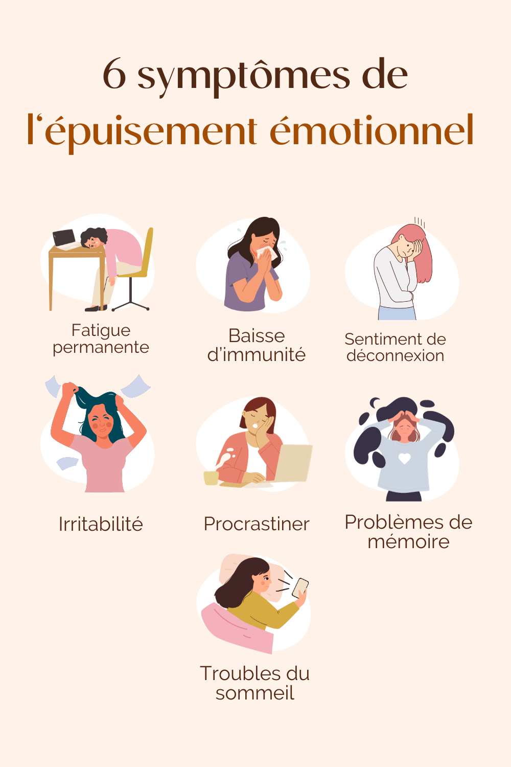 Épuisement émotionnel : 6 étapes pour s'en sortir - Ma Cohérence