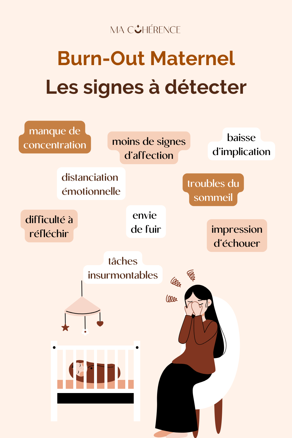 Burn-Out Maternel | Les symptômes - Ma Cohérence