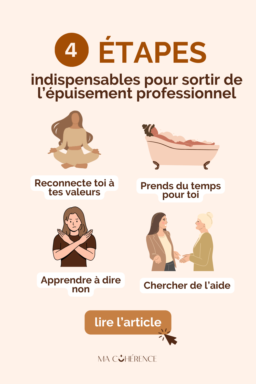 Comment Prévenir l'Épuisement Professionnel ? - Ma Cohérence